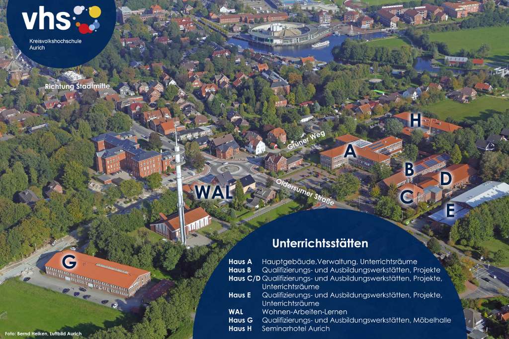 Standorte | kvhs Aurich